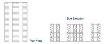 Drive In & Drive Through Racking System Malaysia | EONMETALL